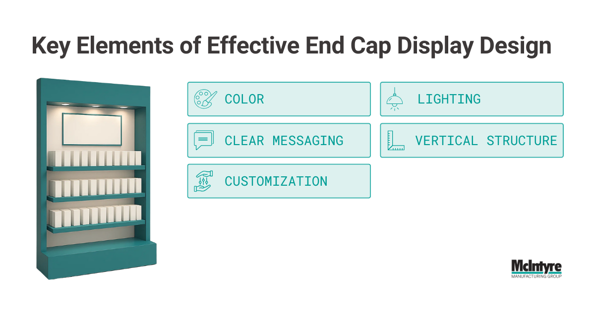 The Best End Caps Displays Follow These Simple Tips